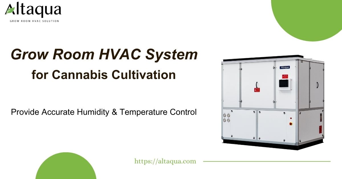 Grow Room HVAC System for Commercial Climate Control
